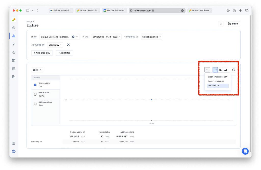 How to use the Marfeel Reporting API - API Docs - Marfeel Community