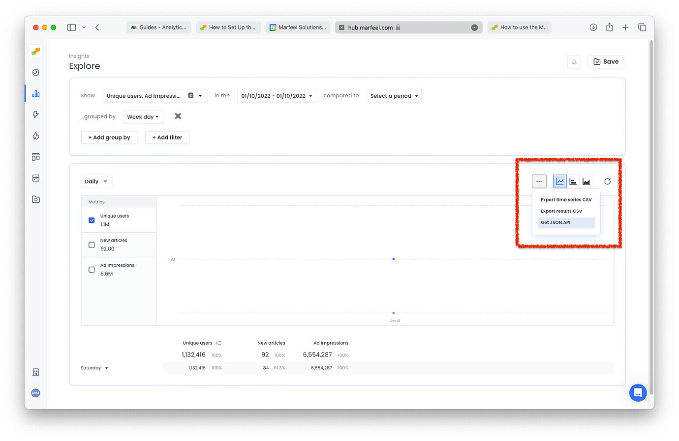 How to use the Marfeel Reporting API - API Docs - Marfeel Community