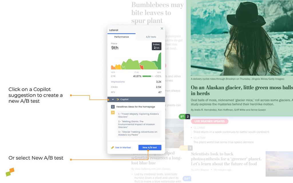 Running Headline and Image A/B Tests - Engagement - Marfeel Community
