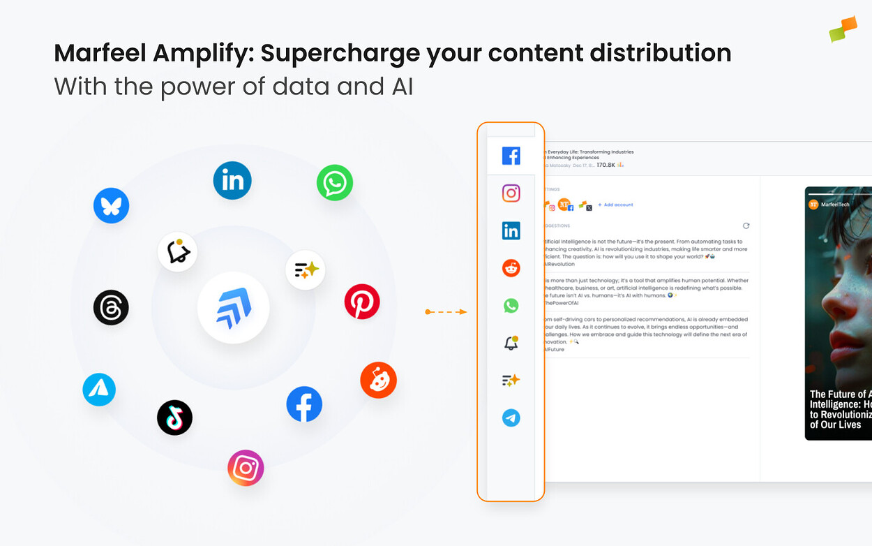 Marfeel Amplify: Overview - Amplify - Marfeel Community